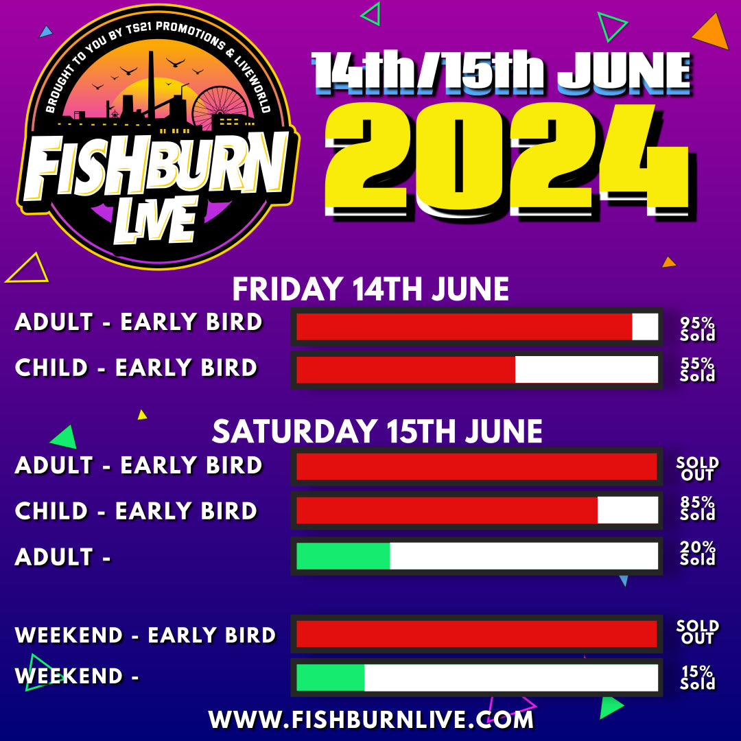 Fishburn Live